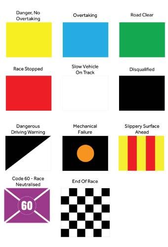 Flags | Custom & Stock Flags | House of Flags